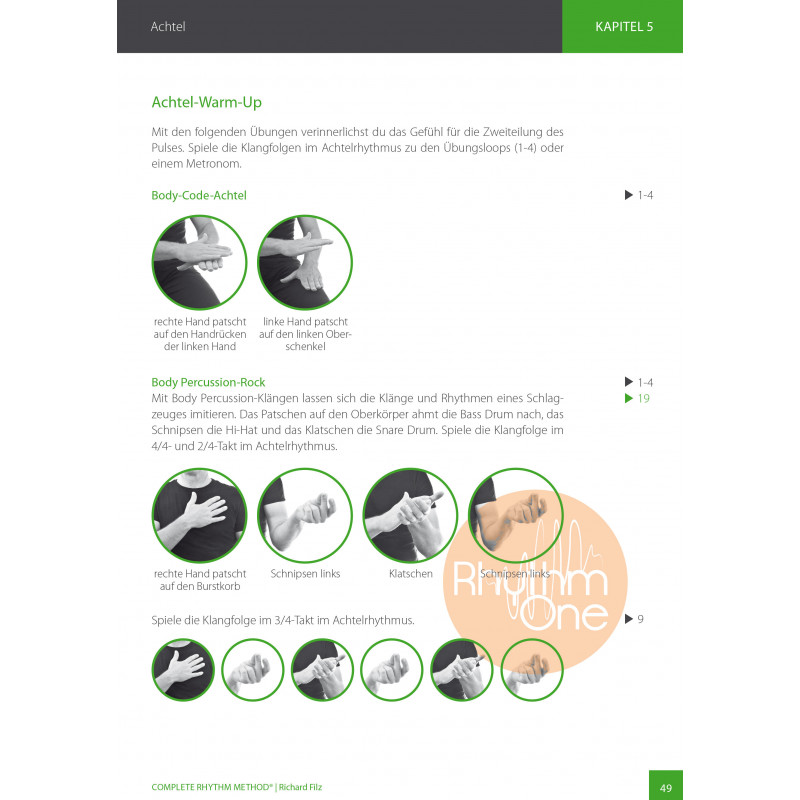 COMPLETE RHYTHM METHOD – LEVEL 1 (eBook)