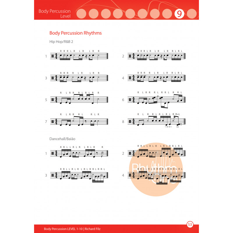 Body Percussion Level 1-10 – The comprehensive streaming course from ...