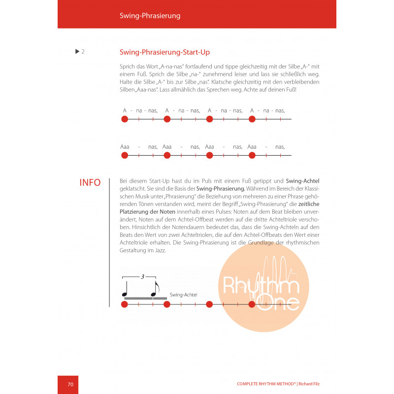 Complete Rhythm Method Level 2