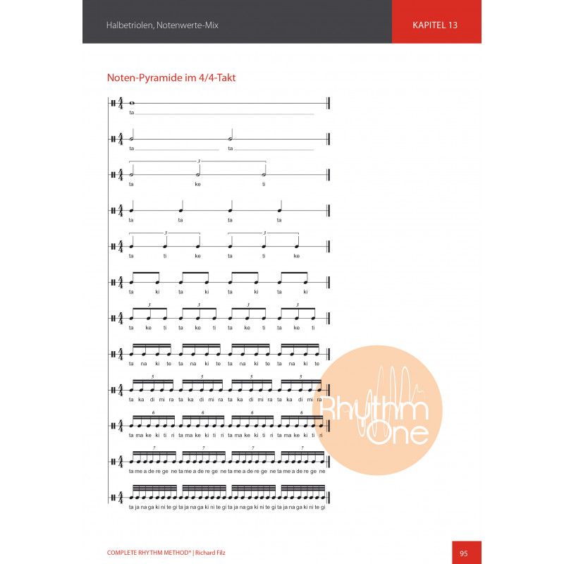 COMPLETE RHYTHM METHOD – LEVEL 2